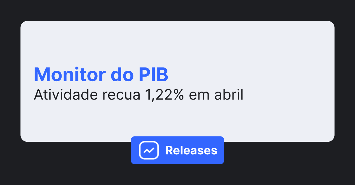 Monitor do PIB: Atividade recua 1,22% em abril - Gorila